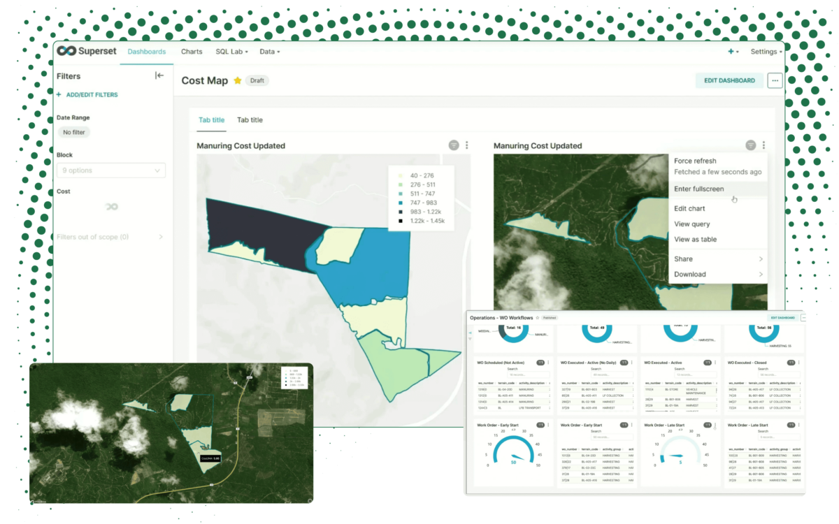 Cultivate Platform - Cultivate-Agri