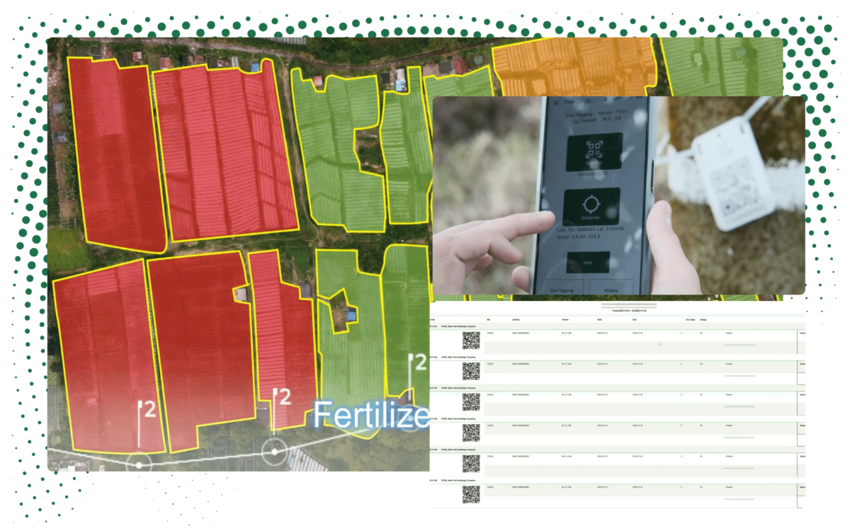 Cultivate Platform - Cultivate-Agri